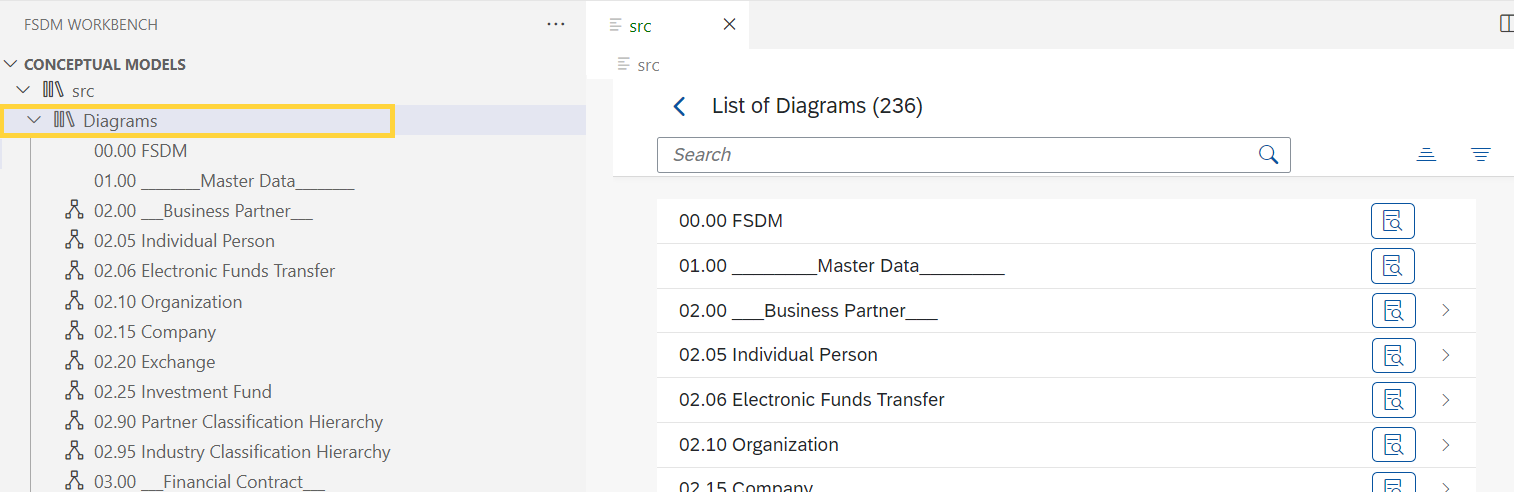 Financial Services Data Management 2023