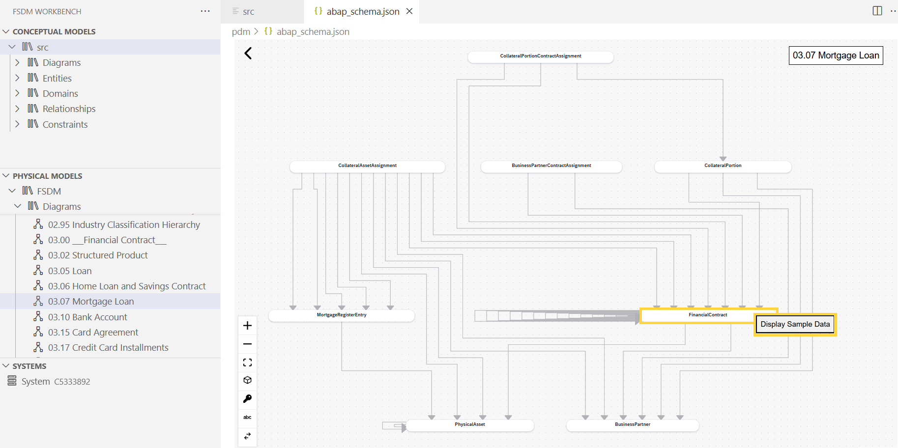 Financial Services Data Management 2023