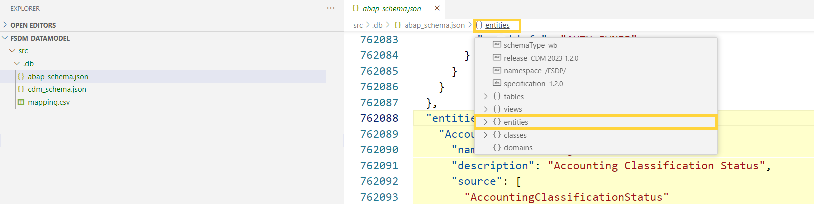 Financial Services Data Management 2023