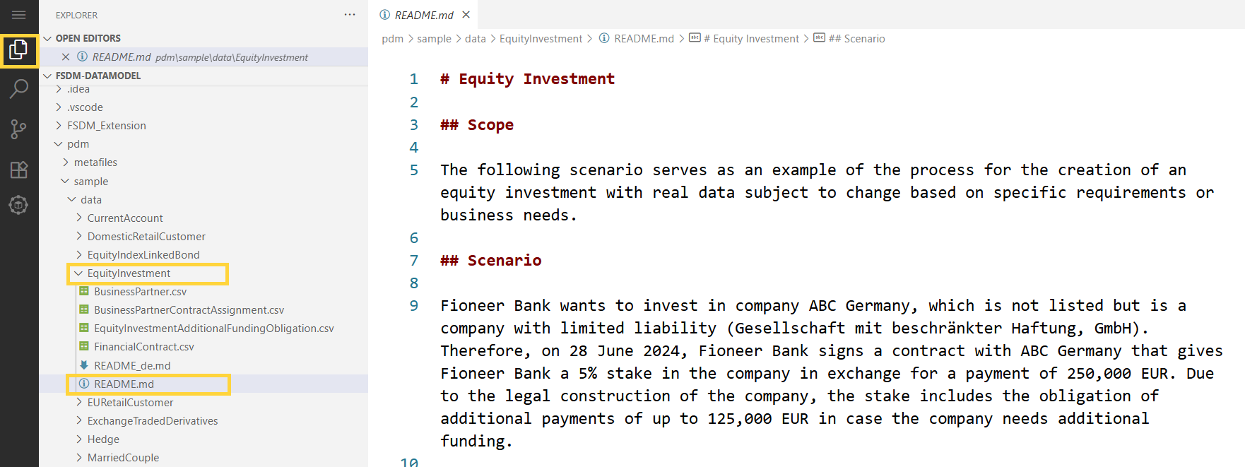 Financial Services Data Management 2023