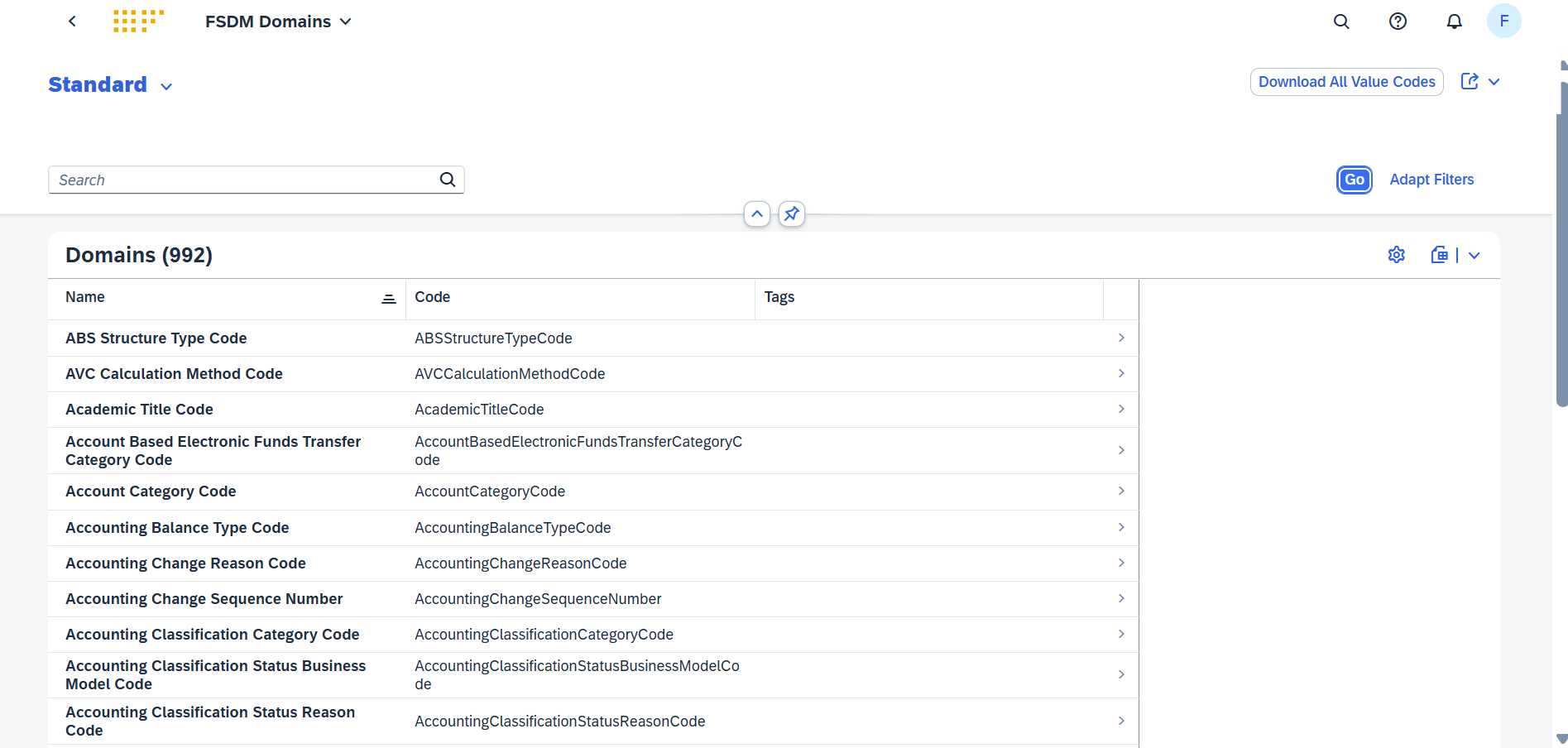 Financial Services Data Management 2023