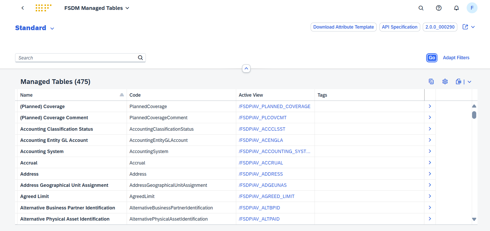 Financial Services Data Management 2023