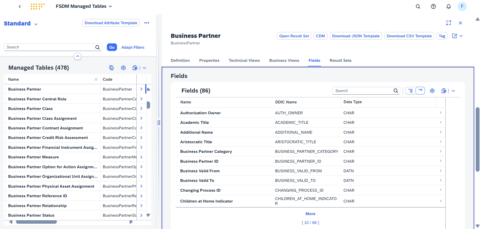 Financial Services Data Management 2023